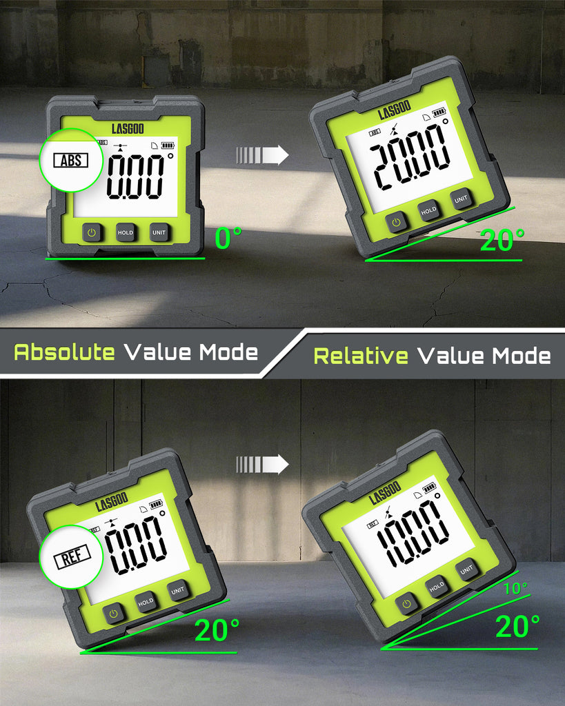 LG-ANGLE – LasGoo Tools